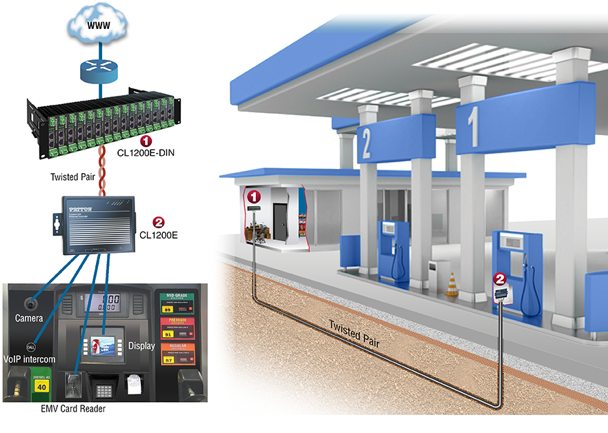 The Powerful Benefits of Designing an Infrastructure First | ABP TECH