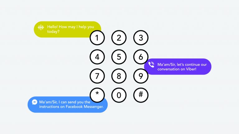 6 Components an IVR System Needs for an Omnichannel Experience – Patton ...